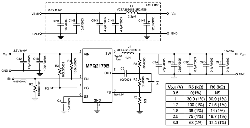 EVQ2179B-QH-00A Evaluation Board - MPS | Mouser